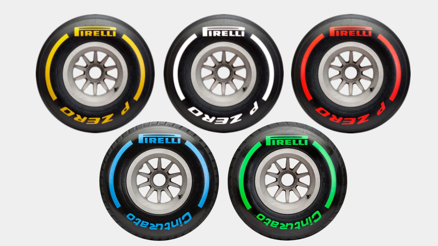 Fórmula 1, una competición trepidante llena de avances tecnológicos